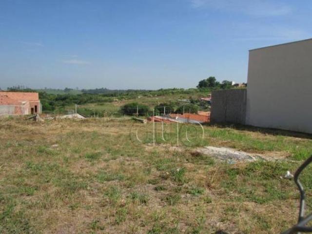 Terreno para venda em Parque Residencial Monte Rey Iii de 150.00m²
