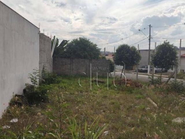 Terreno para venda em Parque Residencial Monte Rey Iii de 236.00m²