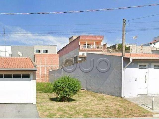 Terreno para venda em Parque Residencial Piracicaba balbo em Piracicaba São Paulo de 175.00m²