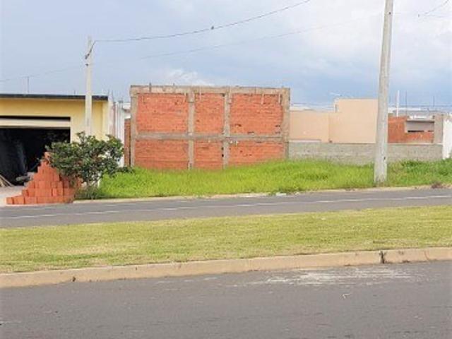 Terreno para venda em Parque Residencial Sabiás em Indaiatuba São Paulo de 150.00m²