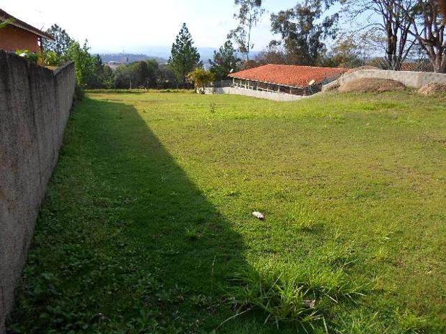 Terreno para venda em Parque Santa Márcia em Votorantim São Paulo de 1102.00m²