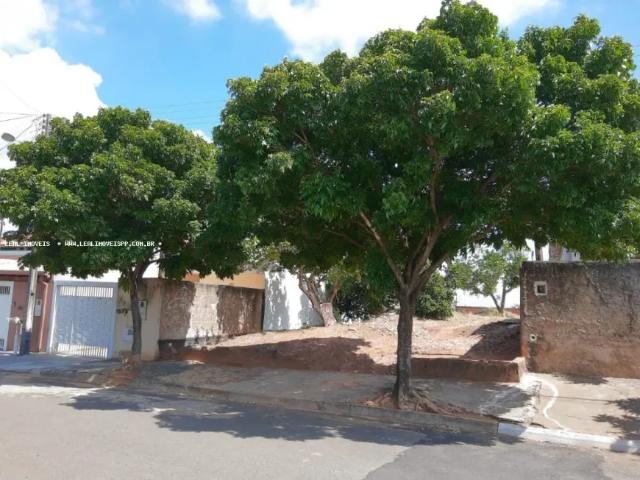 Terreno para Venda em Presidente Prudente, JABAQUARA