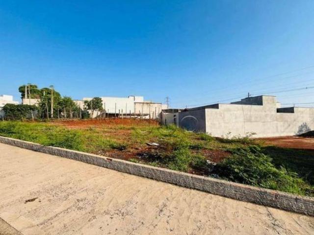 Terreno para venda em Recanto Da Água Branca de 398.00m²