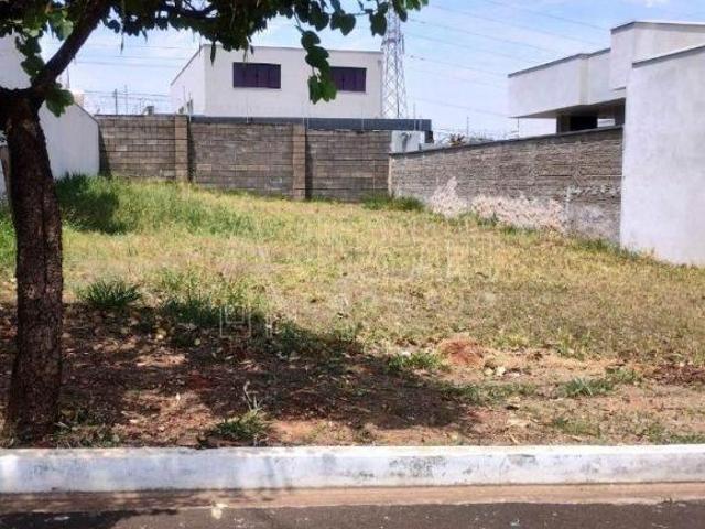 Terreno para venda em Residencial Campos De Piemonte de 243.00m²