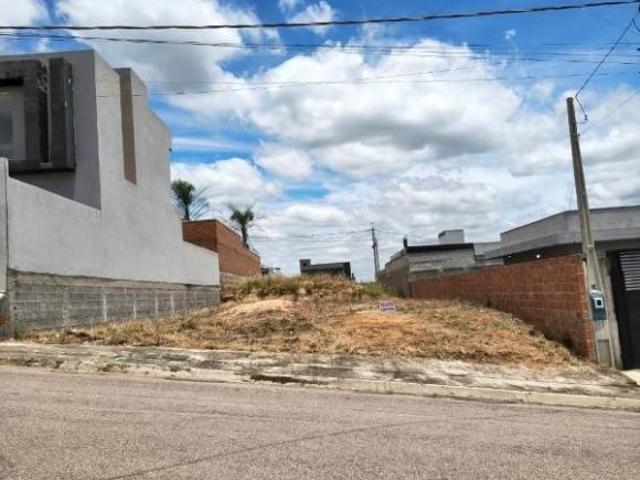 Terreno para venda em Residencial Botânica de 305.75m²