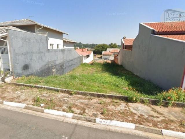 Terreno para venda em Residencial Jardim Perolla em Itupeva São Paulo de 250.00m²
