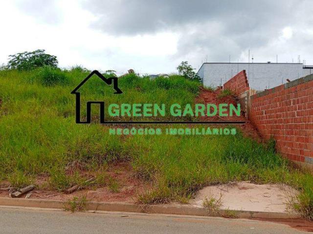 Terreno para venda em Residencial Jardim Perolla Ii em Itupeva São Paulo de 250.00m²