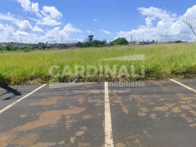 Terreno para venda em Residencial Salto Do Monjolinho de 250.00m²