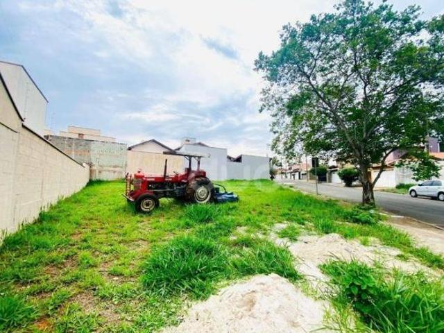 Terreno para venda em Residencial Portal Da Água Branca de 411.00m²