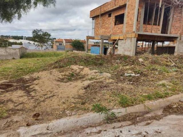 Terreno para venda em Residencial Ravena de 250.00m²
