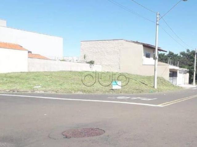 Terreno para venda em Terra Azul de 381.00m²