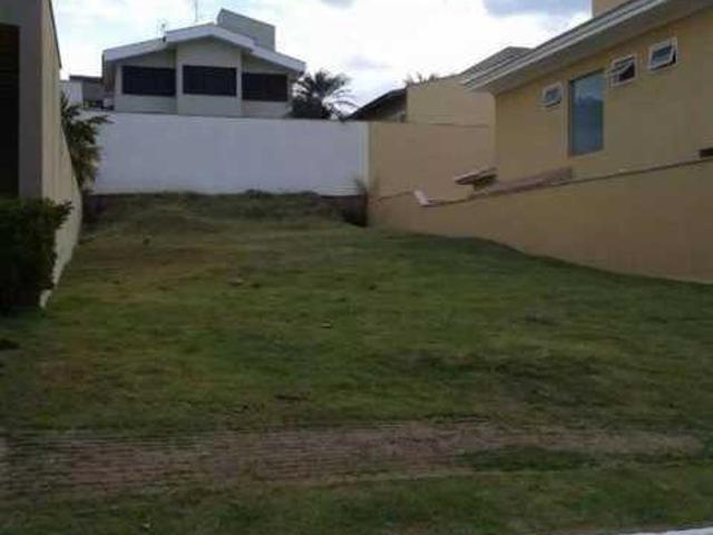 Terreno para venda em Terras De Piracicaba de 1.00m² com 1 Quarto, 1 Suite e 1 Garagem