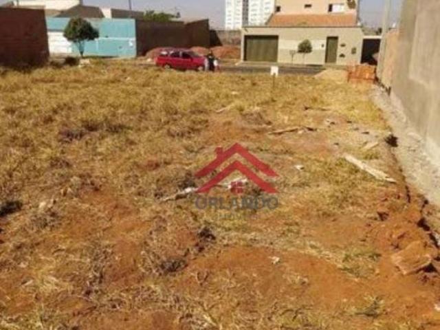 Terreno para venda em Uberlândia