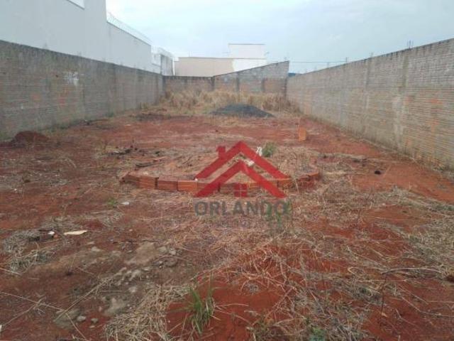 Terreno para venda em Uberlândia