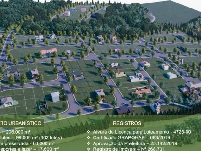 Terreno para venda em Vila Caputera de 206000.00m²