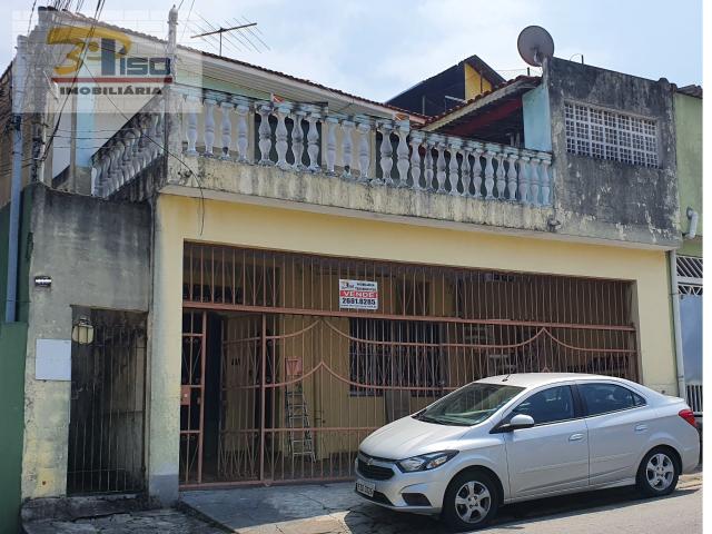 Terreno para venda em Vila Euthalia em São Paulo São Paulo de 459.00m²