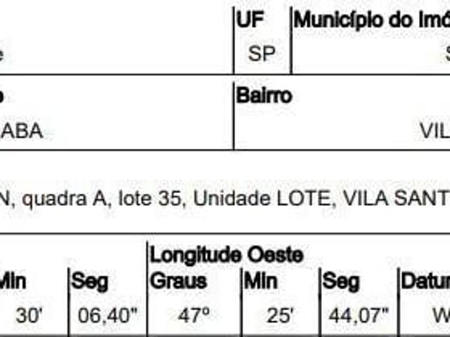 Terreno para venda em Vila Haro de 1015.00m²