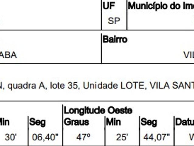 Terreno para venda em Vila Haro em Sorocaba São Paulo de 1015.00m²