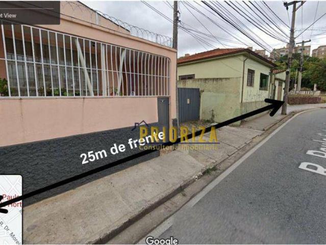Terreno para venda em Vila Hortência em Sorocaba São Paulo de 940.00m²