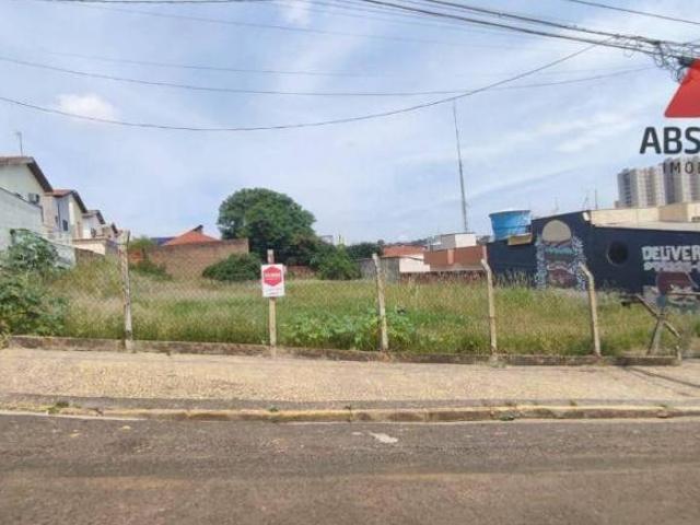 Terreno para venda em Vila Rehder de 444.00m²