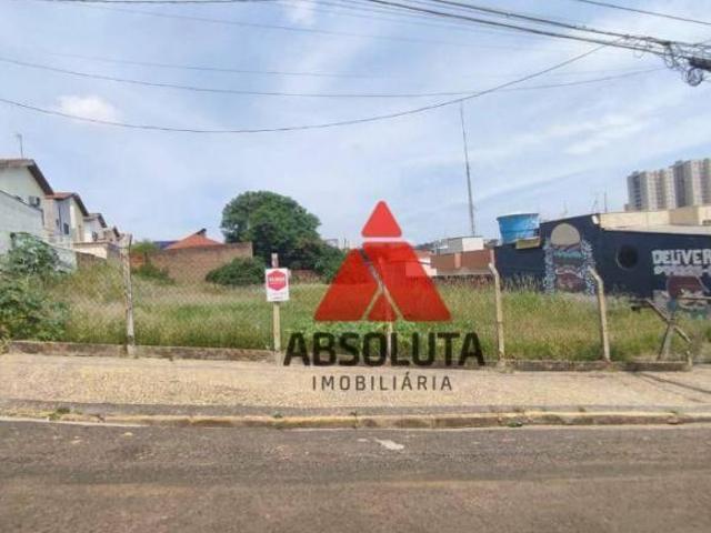Terreno para venda em Vila Rehder de 464.00m²