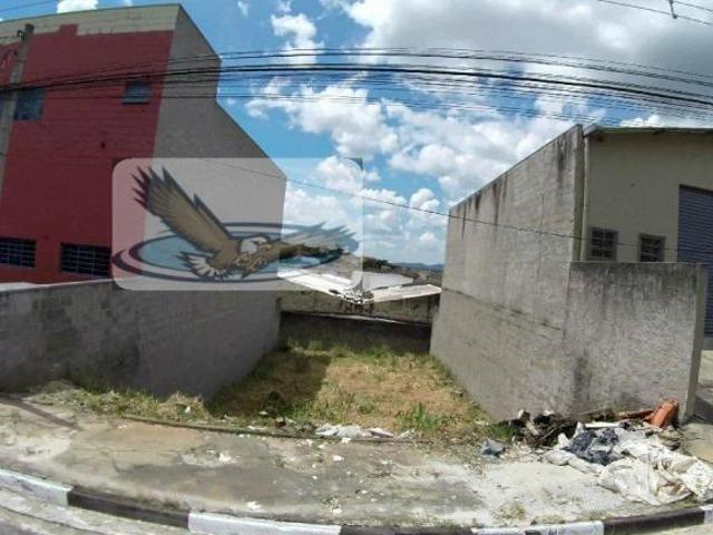 Terreno para Venda em Vila Rita Itatiba SP