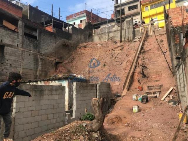 TERRENO PARA VENDA JARDIM SANTA TEREZA