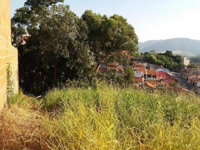 Terreno para Venda / Locação, 360m², por R$ 250.000,00, em Horto De Santo Antonio, Jundiaí / SP