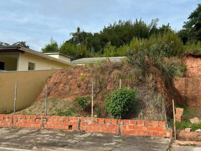 Terreno para VENDA localizado no bairro JARDIM CAÇULA, em Jundiaí/SP