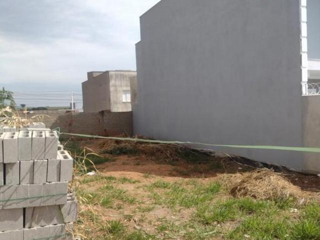TERRENO PARA VENDA NO WANEL VILLE V SOROCABA/SP