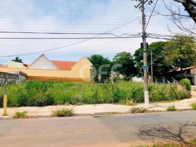 Terreno para venda, São Quirino, Campinas SP