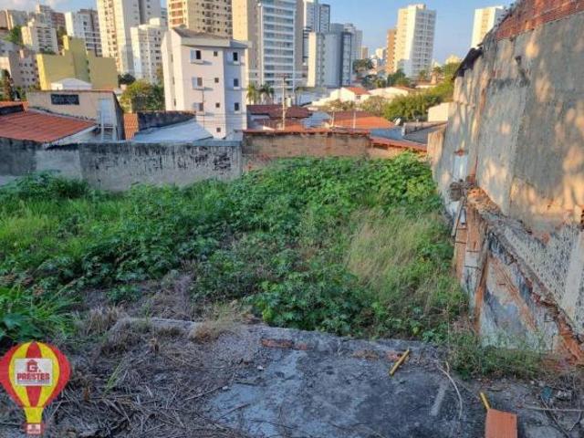 Terreno para venda Vila Jardini