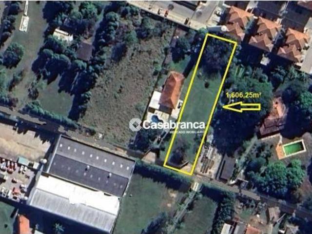 Terreno para vender, Portal do Itavuvu Sorocaba/SP