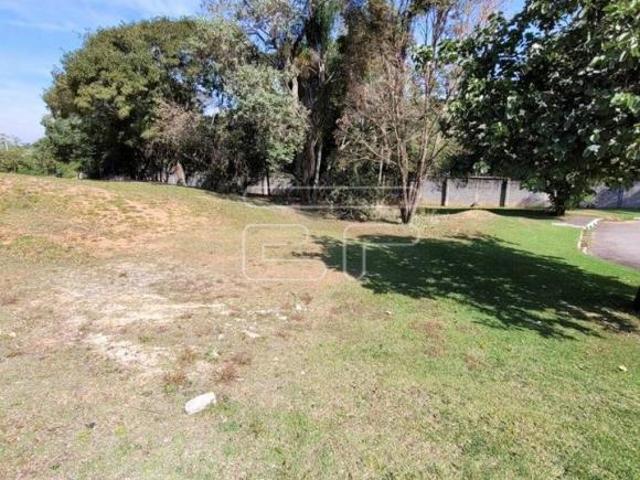 Terreno, Parque Reserva Fazenda Imperial, Sorocaba, SP
