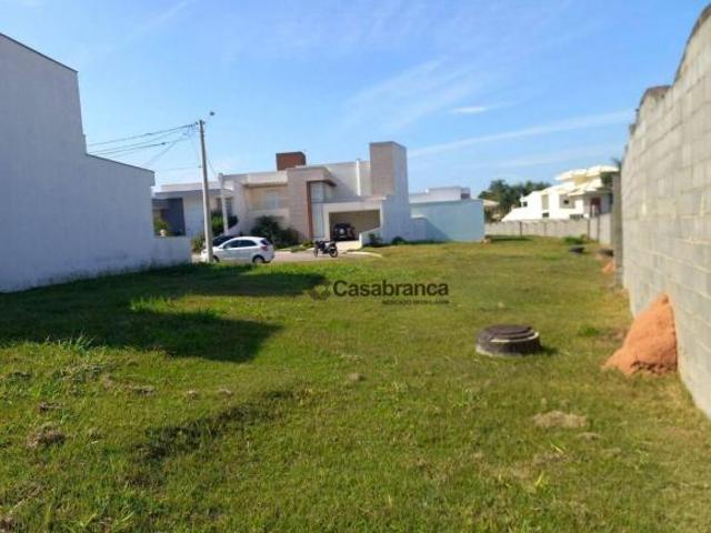 Terreno Plano a venda com 471 m² Condomínio Villa Suíça Sorocaba/SP