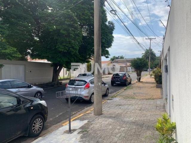 Terreno plano à venda no bairro Nova Campinas em Campinas