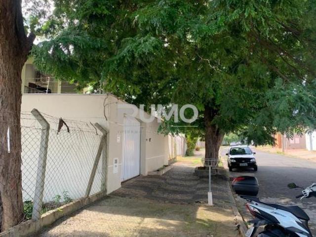 Terreno plano à venda no bairro Nova Campinas em Campinas