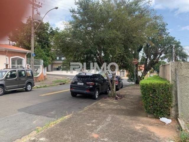 Terreno plano à venda no bairro Nova Campinas em Campinas