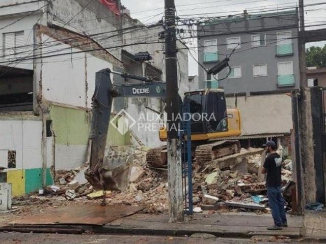 TERRENO PQ NOVO ORATORIO SANTO ANDRE