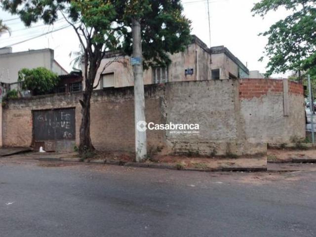 Terreno, pra comprar, 145 m² por R$ 410.000,00 Jardim Vergueiro Sorocaba/SP