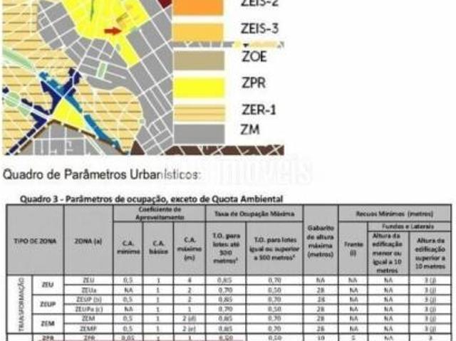 TERRENO RESIDENCIAL OU COMERCIAL EM PINHEIROS BAIRRO COMERCIAL