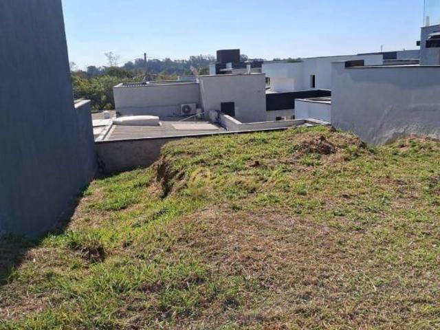 Terreno residencial à venda, 227,73 m², Condomínio Mantova, Indaiatuba