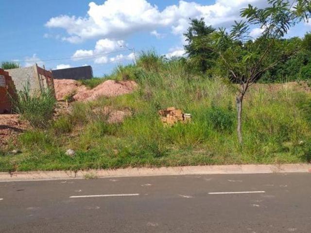 Terreno Residencial à venda, ComViva, Piracicaba TE0168