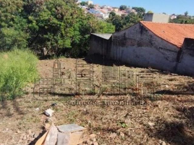 Terreno Residencial à venda, Cidade Jardim, Sorocaba