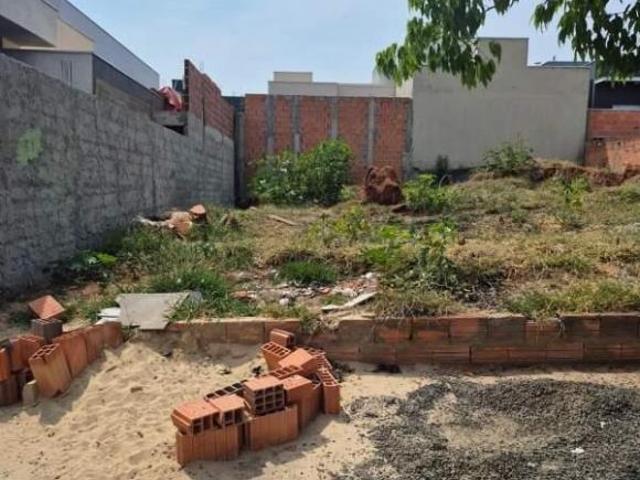 Terreno Residencial à Venda em Boituva Água Branca – Ótima Oportunidade