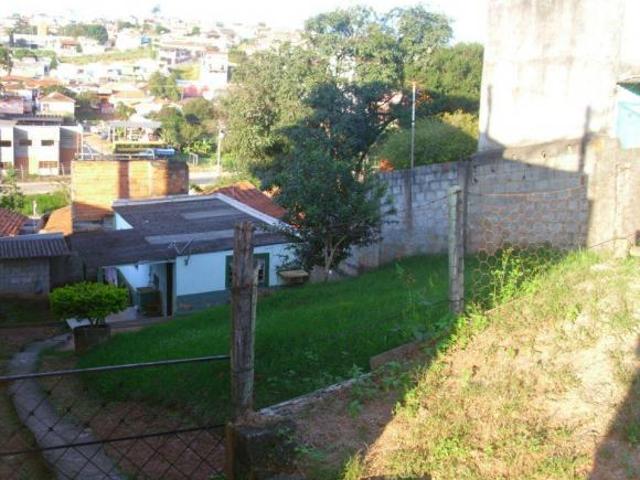 Terreno residencial à venda em Itatiba TE0207