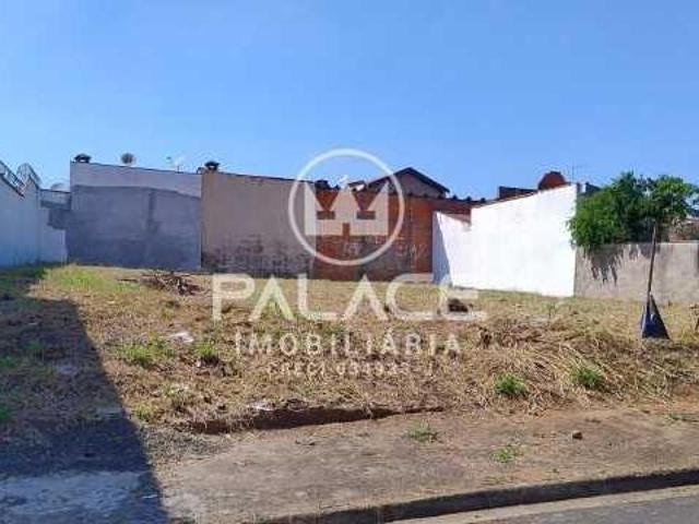 terreno residencial à venda em vila cristina, piracicaba