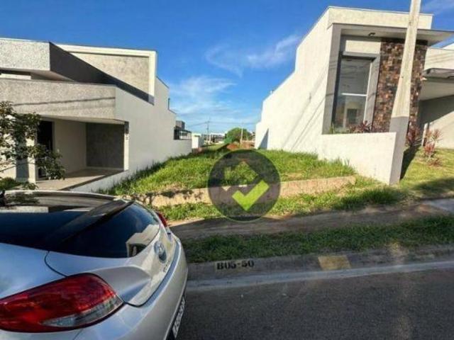 Terreno Residencial à venda, Jardim Novo Horizonte, Sorocaba TE0060