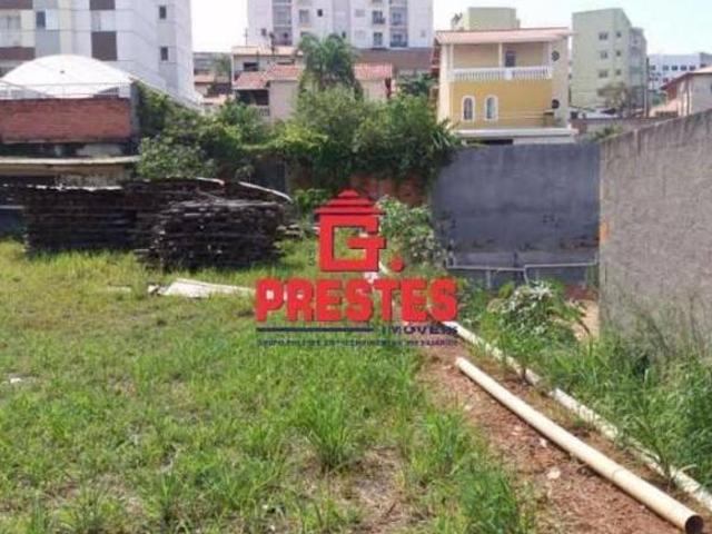Terreno Residencial à venda, Jardim Europa, Sorocaba TE0509