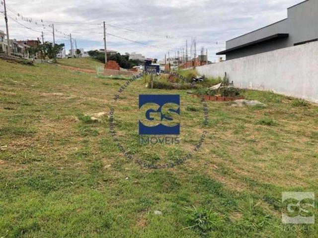 Terreno à venda, 250 m² por R$ 300.000,00 Condomínio Gardenville Itu/SP